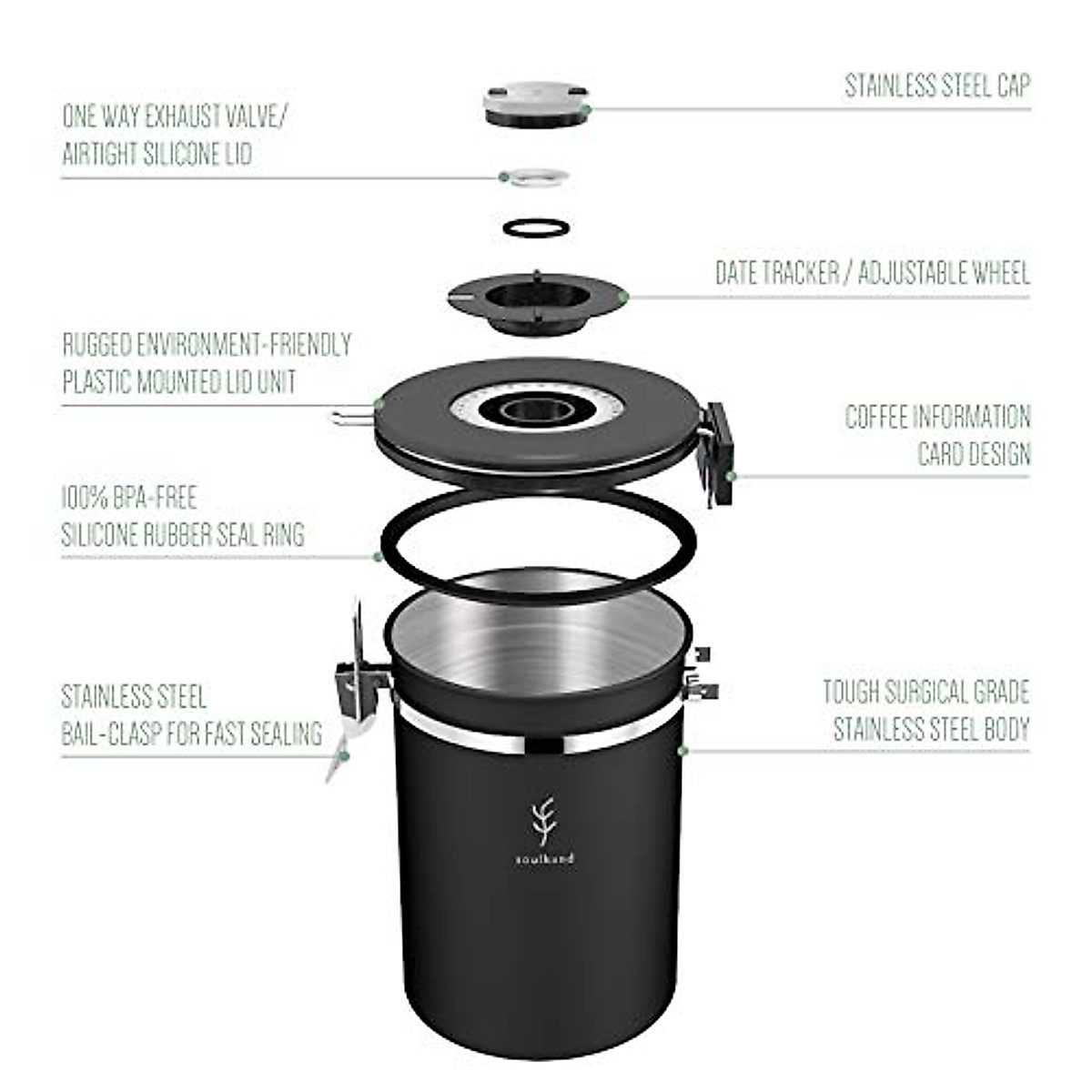 Soulhand Coffee Canister, Stainless Steel Airtight Coffee Storage Container with Scoop, Date Tracker and Information Card, Coffee Canister Coffee Accessories for Beans, Sugar and Tea-22oz/660g(Black)