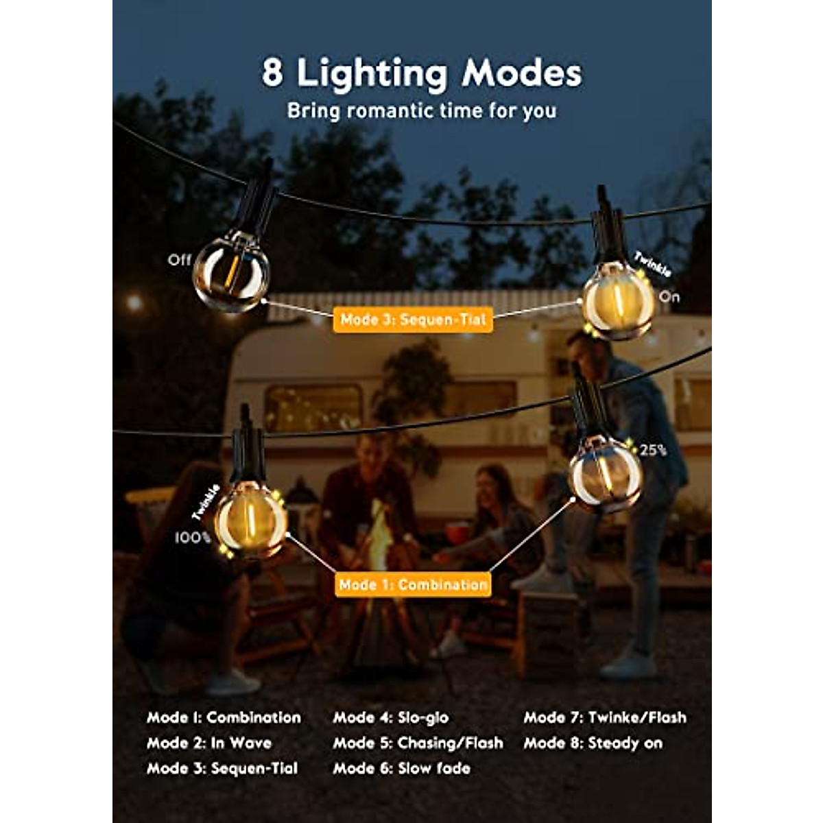 Brightown Outdoor String Lights with Remote, 58FT(48+10) LED String Lights with Clips Hooks, G40 Patio Lights with 27 Bulbs(2 Spare), Waterproof Shatterproof Hanging Light for Patio Backyard
