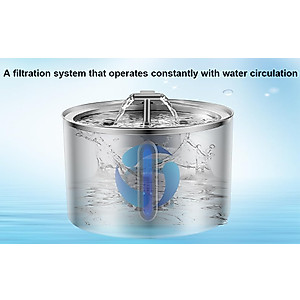 Lawfery Cat Water Fountain Stainless Steel, 0.8gal/108oz Pet Water Fountain, 3 Replacement Filters, Automatic Cat Fountain with Quiet Pump Suitable for Cats, Dogs and Multi-pet households (Window)