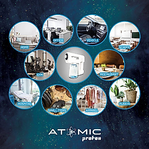 Atomic Proton Sanitizer Disinfectant Spray Machine Fogger Cordless Handheld Rechargeable Battery Gun, Mist Nano Atomizer Indoor Outdoor 4000mAh 450ml.