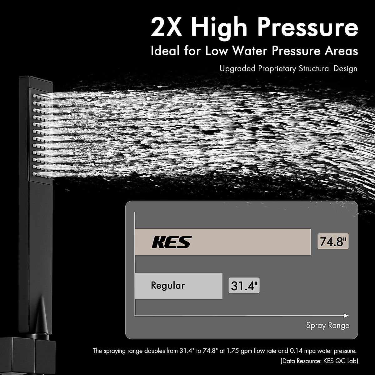 KES Ceiling Shower Head Shower System 10 Inches Rain Shower Faucet Set Shower Valve and Trim Kit Matte Black, XB6235-BK