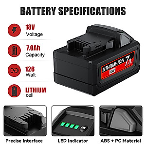 JUNWOOD 7.0Ah 18V Replacement for Milwaukee M18 Battery Compatible with 48-11-1810 48-11-1820 48-11-1850 48-11-1828 48-11-1860 48-11-1880 Cordless Tools