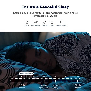 Miko Air Purifier For Home HEPA Air Purifier Covers 400 sqft In Large Room, 3 Fan Speeds, Built-in Timer, 150 CADR, Sleep Mode- True H13 HEPA Removes 99.97% Smoke, Pollen, Pets, Allergies,