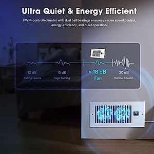 VIVOSUN Quiet Register Booster Fan 4”×10”, Smart Register Vent with Intelligent Thermostat Control, Cooling Heating AC Vent Booster Fan, Matte White