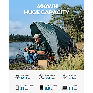 BLUETTI Portable Power Station EB40, 400Wh Lithium Battery Backup w/ 2 Pure-Sine Wave AC Outlets, Type-C Output, Solar Generator for Outdoor Camping, Travel, Home Use, Emergency, Black