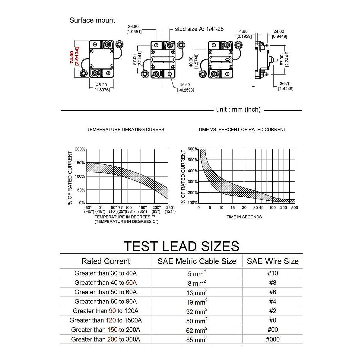 ANJOSHI 300 Amp Circuit Breaker 30A-300A with Manual Reset Waterproof Inline Fuse Inverter for Marine Trolling Motors Boat ATV Manual Power 12V-48VDC