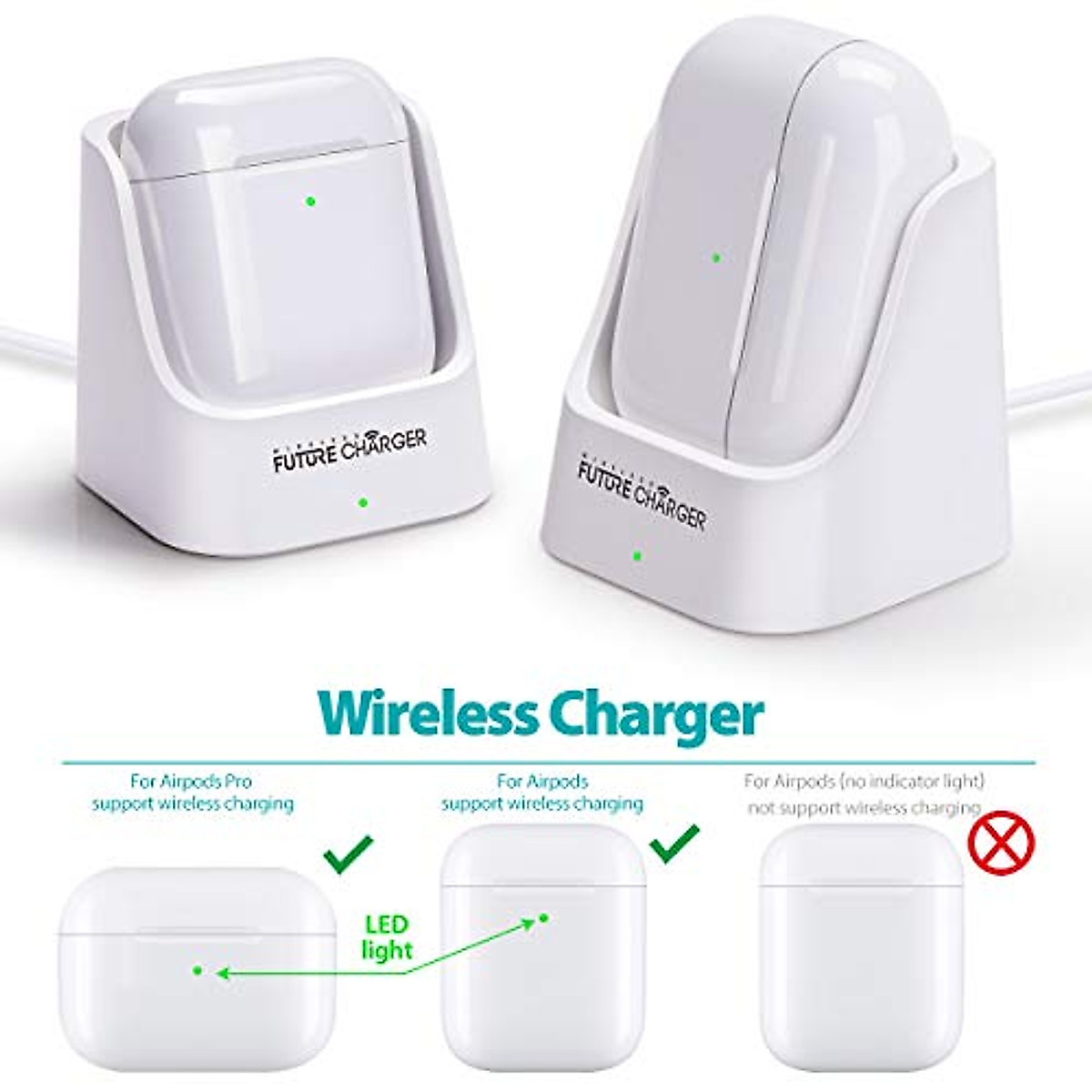 AirPod Charger, Wireless Charger for AirPods 3/2 and AirPods Pro, Groove Design and Anti-Slip Protection, Wireless AirPod Charger, AirPod Pro Charger Compatible with AirPods Pro Charging case -White