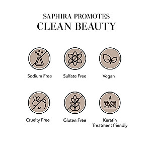 Saphira Mineral Treatment Shampoo & Conditioner Duo Set for Fine, Thin & Color-Treated Hair, 3 oz (Travel Size)