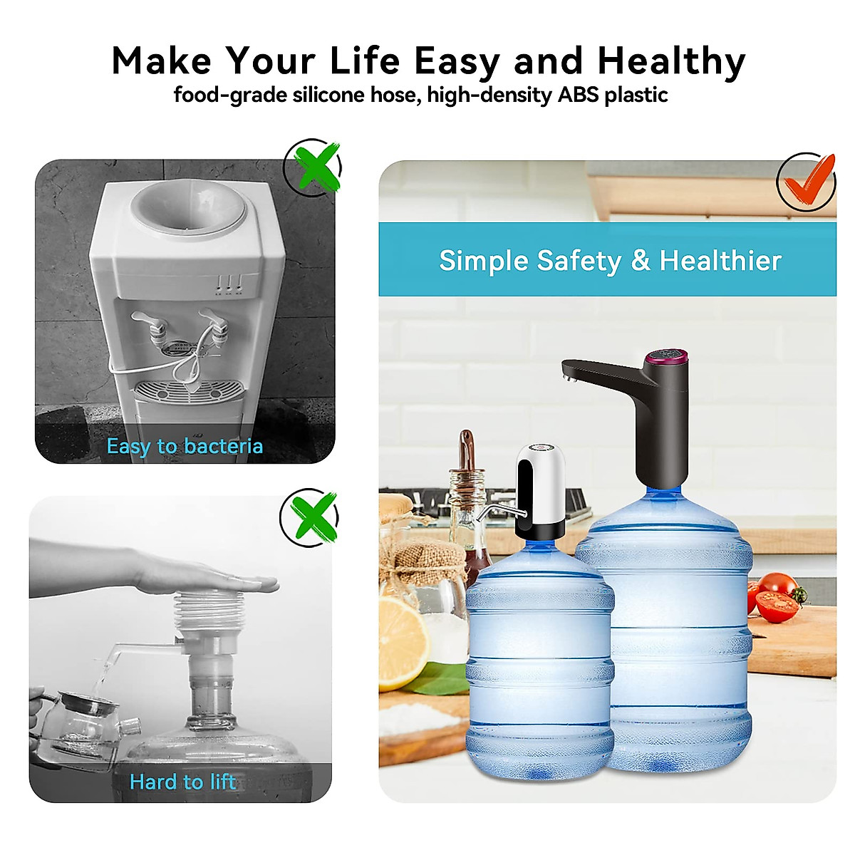 Ausxaron Water Dispenser for 5 Gallon Bottle, 2 Pack Portable Water Jug Dispenser, USB Charging Water Dispenser Pump, 5 Gallon Water Jug Pump for Home Kitchen Office - White and Black