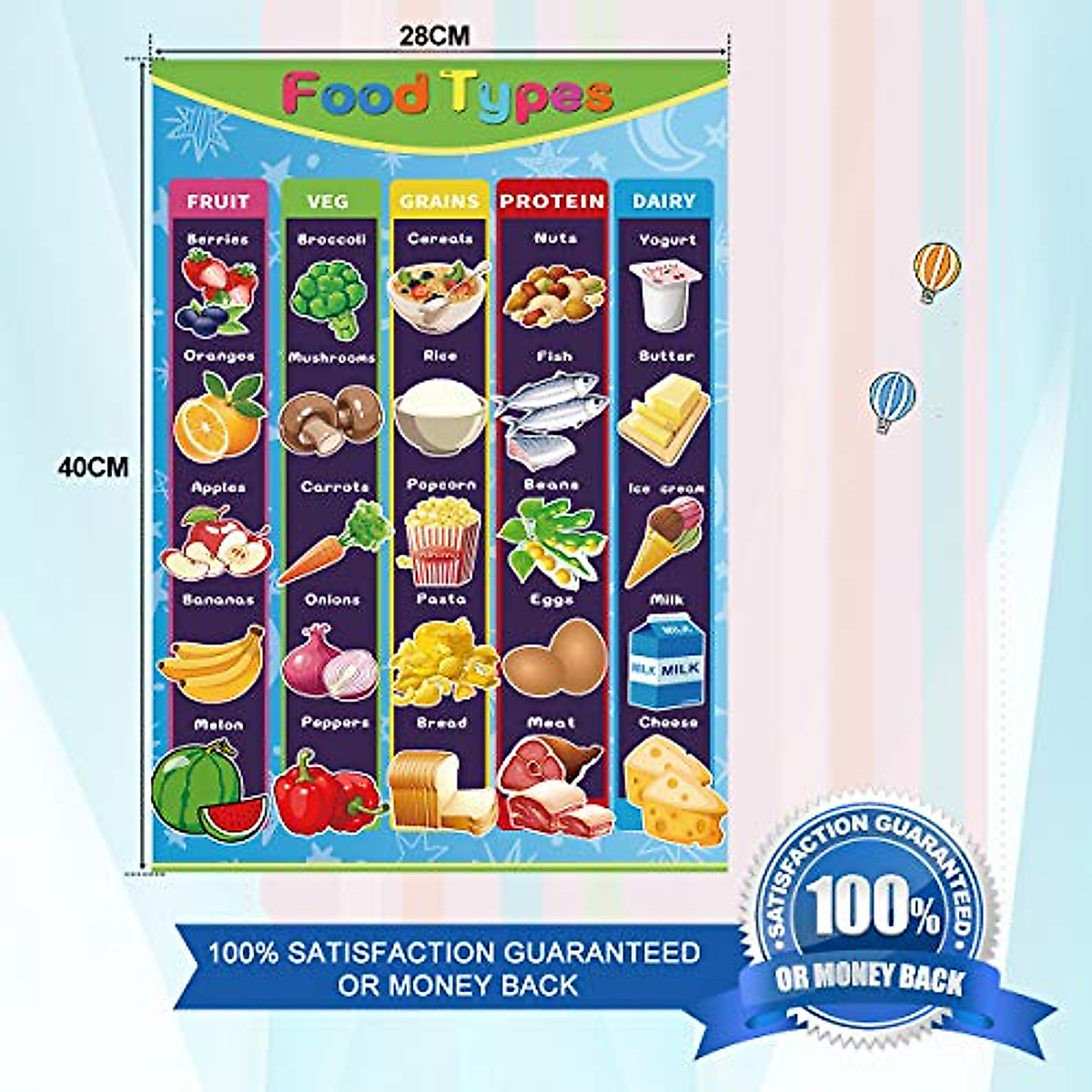 FYYZY Educational Posters for Toddler and Elementary School Classroom Learning Alphabet Numbers Shapes Colors Laminated Poster Chart Set 14 Pack