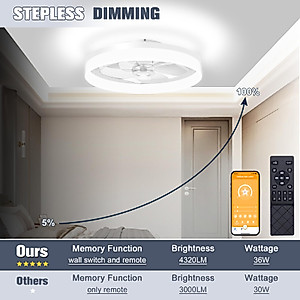 VOLISUN Low Profile Ceiling Fans with Lights and Remote, 19.7in Fandelier Ceiling Fan Flush Mount, 3000K-6500K Smart Bladeless LED Fan Light, White Modern Ceiling Fans with Lights for Bedroom