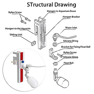 JUXYES Plastic Auto Water Filler Controller With Float Ball Valve, Adjustable Float Valve Mounting Water Level Controller for Aquarium Fish Tank