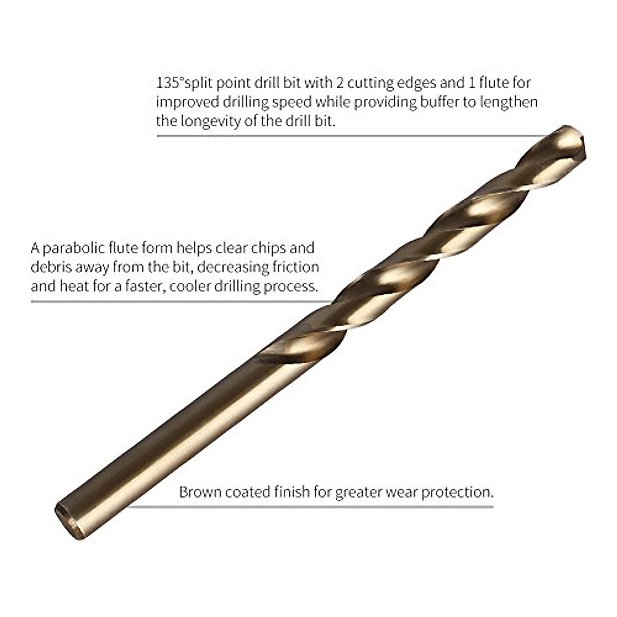 Twist Drill Bit Set 15-Piece Round Handle SAE HSS Perfect for Wood Plastic Metal with Plastic Box