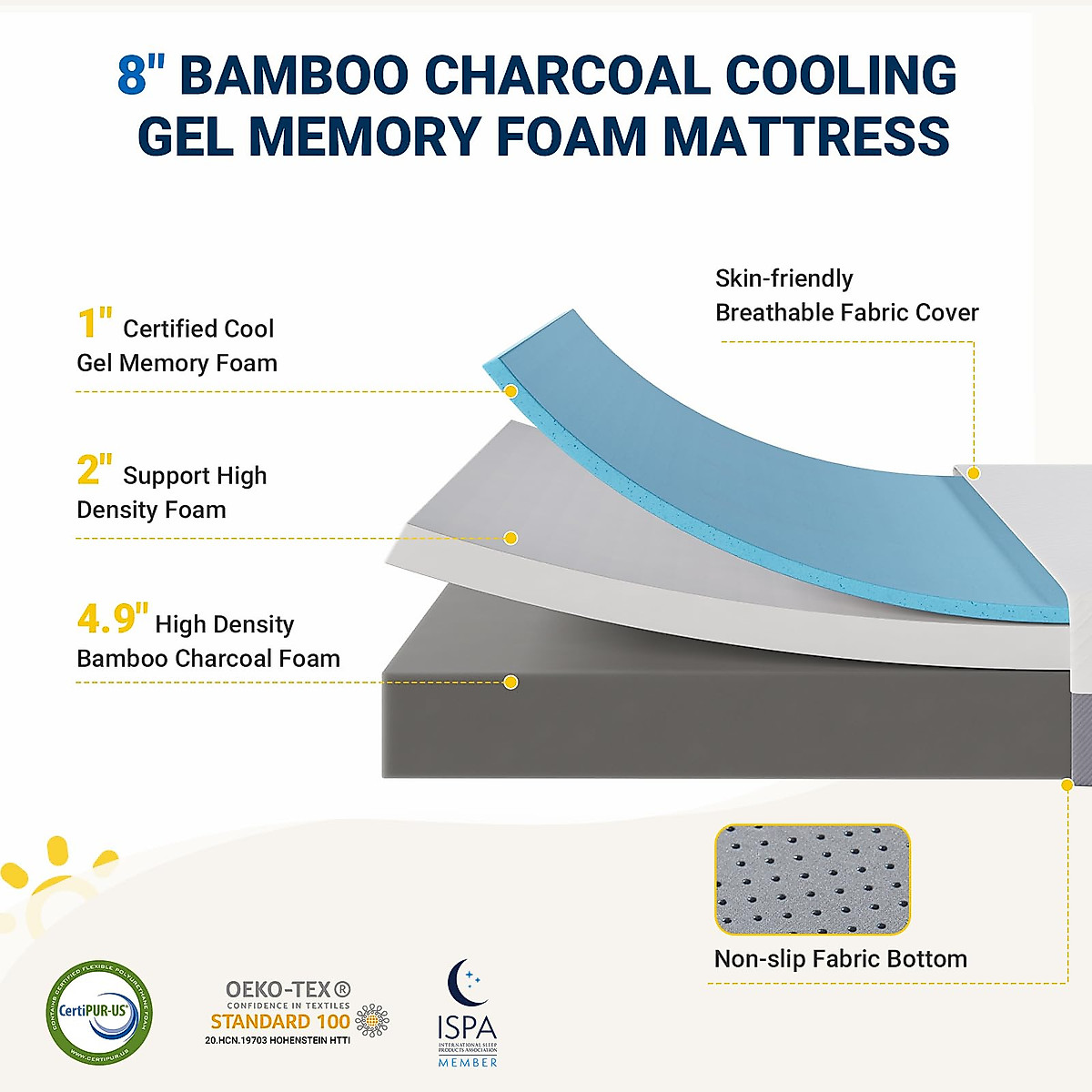 Avenco Twin Size Mattress, 8 Inch Gel Memory Foam Mattress Twin, Mattress in a Box for Fresh Sleep, Pressure Relief, Medium Firm Mattress with Motion Isolation