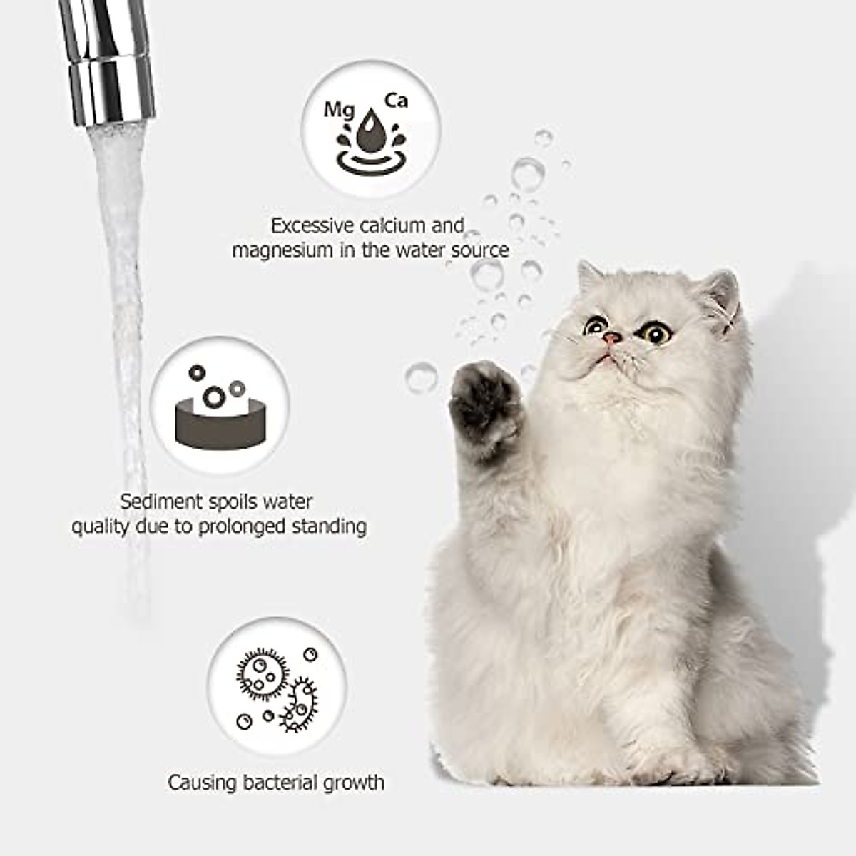 PEKTACO Cat Water Fountain Filters Replacement & Pre-Filter Sponges for 3.2L/108oz Automatic Pet Fountain, Dog Water Dispenser 9 Pack Filters & 9 Pre-Filter Sponges Foam Filters