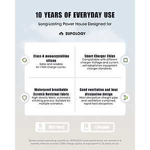 Portable Solar Panel, 100 Watts Foldable Solar Panel with Adjustable Kickstands for Camping, Car Travel, Hiking, Adventure, RV, Upgrades Support 5521 DC Type-c USB(Clearance)