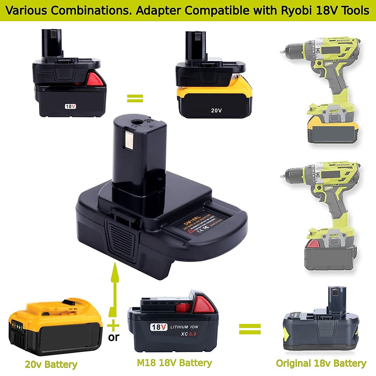Epowon DM18RL Battery Adapter with USB Port Compatible with Dewalt 20v Battery and Compatible with Milwaukee 18V Battery Convert to Compatible with Ryobi 18V Cordless Tools