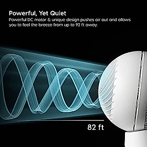 IRIS USA WOOZOO Oscillating Fan, Vortex Fan, DC Motor Quiet and Eco Friendly, 22 dB on Low, 6-in-1 Fan w/ Remote/ 8 Speed Settings, 82 ft Max Air Distance, Medium, White (594343)