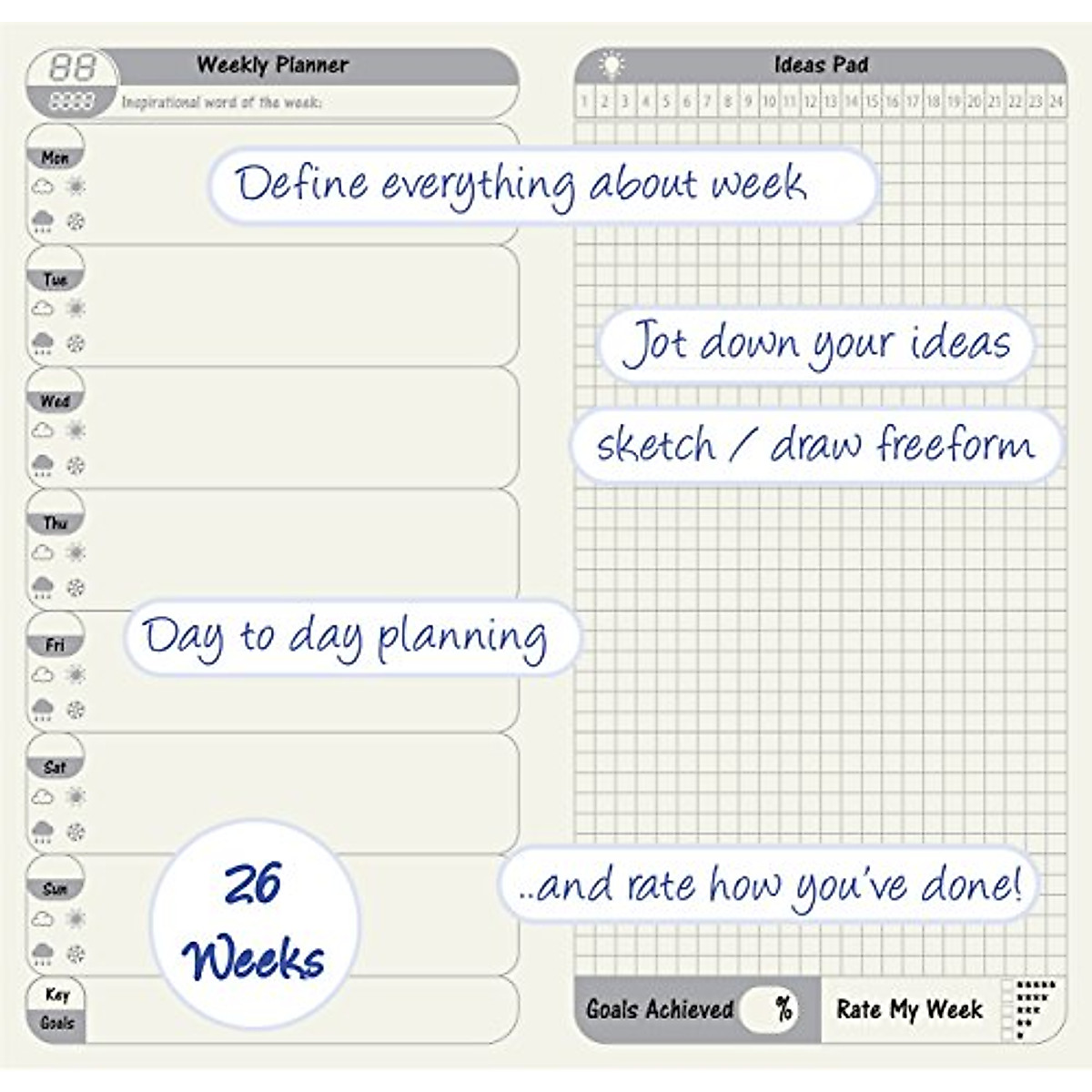 Travelers Notebook Inserts - 2 Pack, 26 Weeks Per Book, Free Diary Weekly Planner Refills with 6 Monthly Summary, to Do List Calendar for Standard Regular TN Journal Size 8.5" x 4.75" (21 x 11 cm)