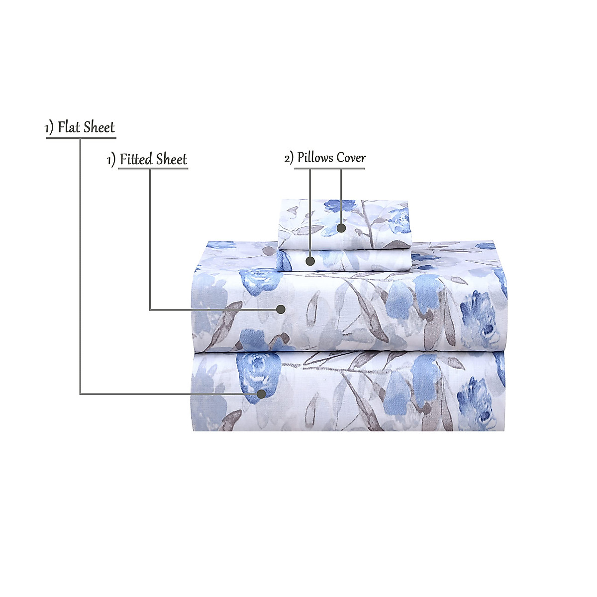 RUVANTI 100% Cotton Sheets - Crispy Cooling Percale Sheets for Full Size Bed, Breathable & Durable Full Sheet Set, 16 Inches Deep Pocket Bed Sheets, Monotones, 4 Pieces