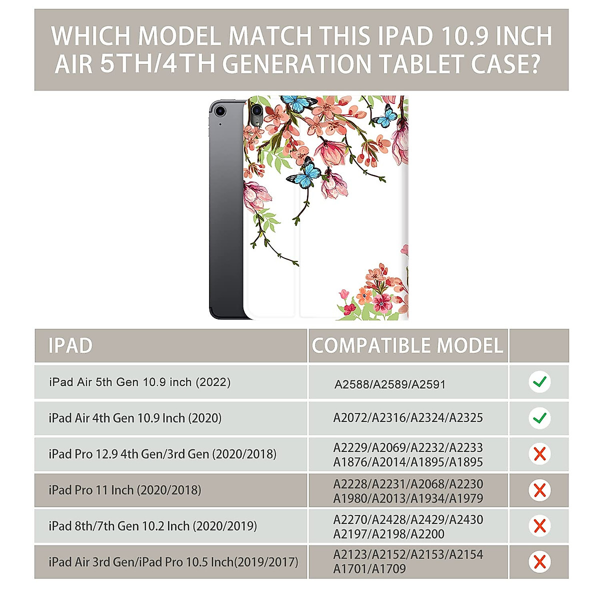 Case for iPad Air 11-Inch 2024, Case for iPad Air Case 5th/4th Generation 10.9 Inch, Case for iPad Air 11 Multi-Angle View Shockproof Case with Adjustable Stand Auto Wake/Sleep,Flowers Hummingbird