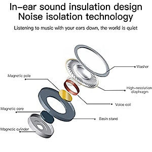 2 Pack iPhone Earbuds Wired Lightning Headphones Noise Isolating (Built-in Microphone & Volume Control)[MFi Certified] Wired in-Ear Earphones Compatible with iPhone 13 Pro Max/12/11/XS/X/7/8 -All iOS