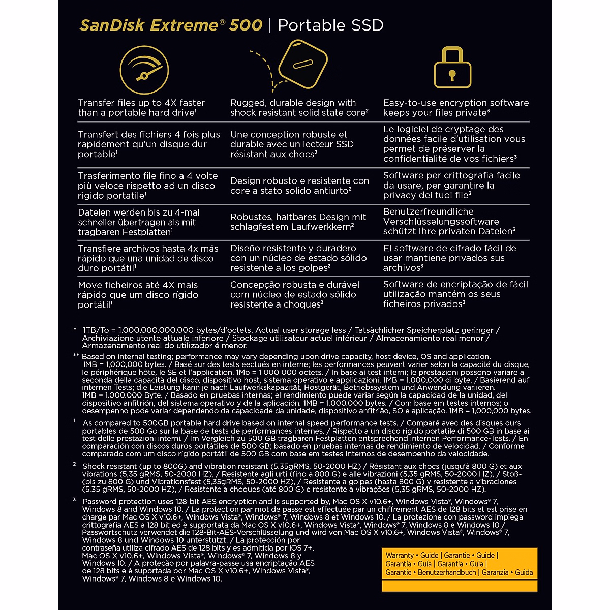 SanDisk Extreme 500 Portable SSD 1TB SDSSDEXT-1T00-G25