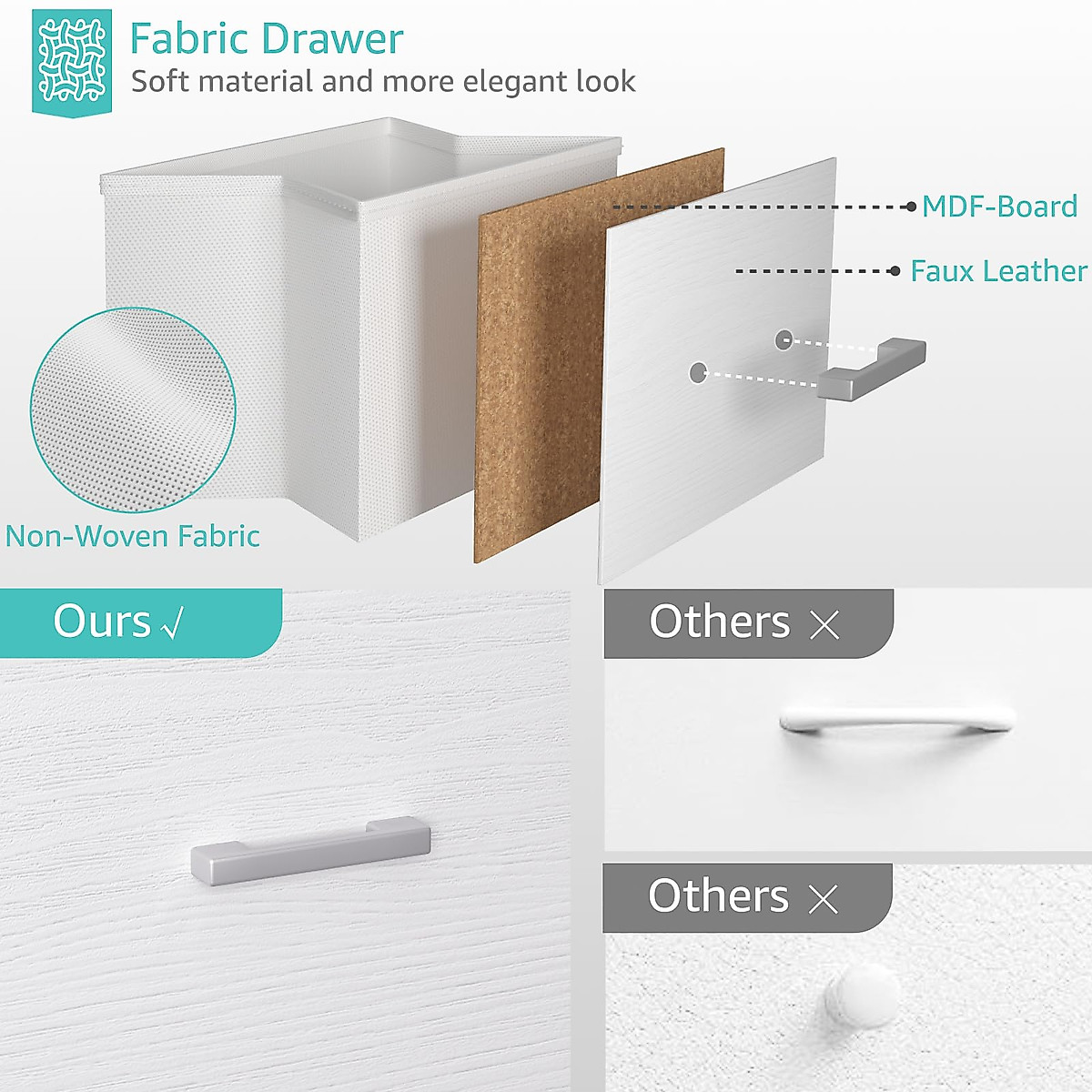 BOLUO White Dresser with LED Light and Charging Station for Bedroom 6 Drawer Dresser with USB Outlet, Dressers & Chests of Drawers Fabric Dresser for Closet Modern