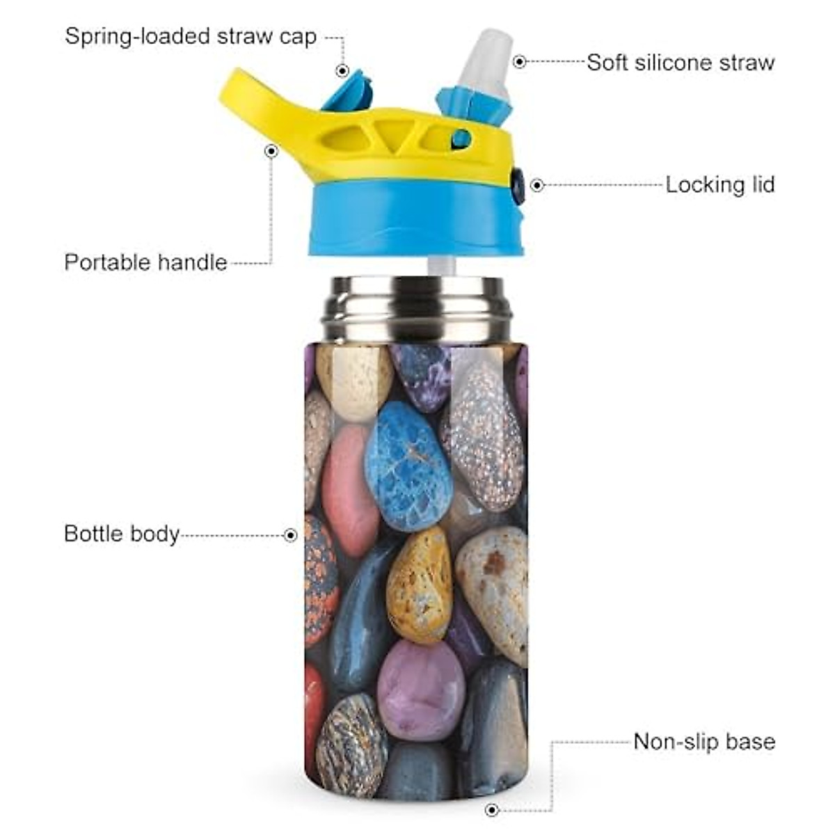 Stainless Steel Water Bottles Pebbles And Rocks Travel Water Cups with Handle And Silicone Straw Drinking Cup with Leak Proof Lid Thermo Travel Mug for Women Men