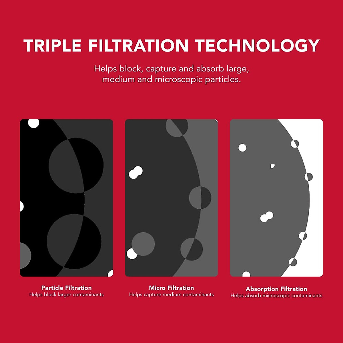 KitchenAid Refrigerator Ice and Water Filter 1 - KAD1RXD1, Single-Pack, Purple