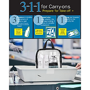 Relavel Tsa Approved Toiletry Bag,Clear Makeup Bag,Quart Size 3-1-1 Travel Bags fit for 3 oz Travel Bottles,Waterproof Toiletries Cosmetic Pouch Bag(Small)