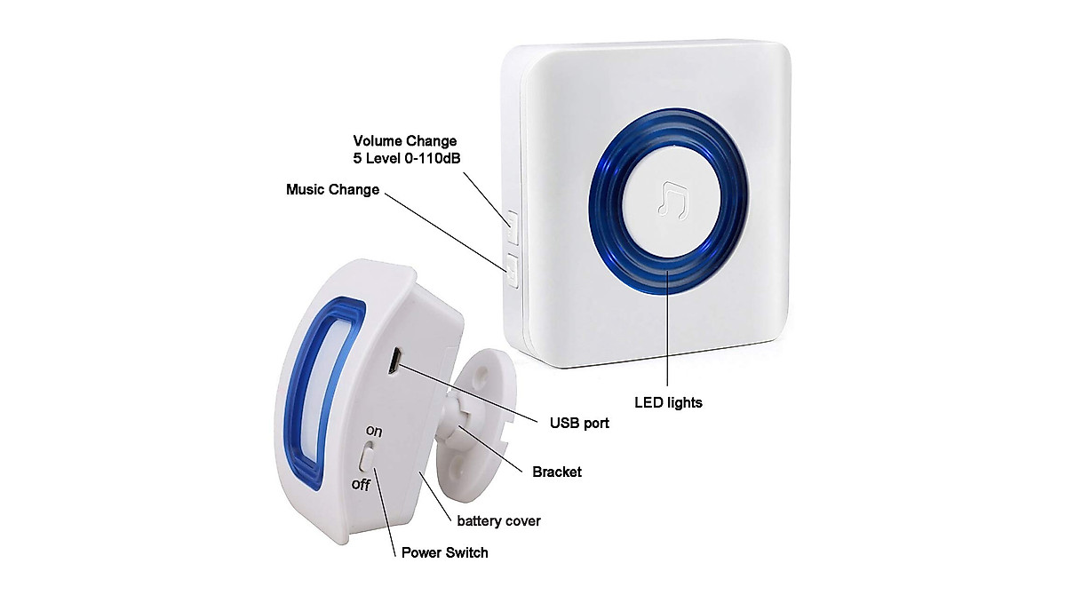 Wireless Indoor Motion Sensor Alarm for Easy Fall Prevention
