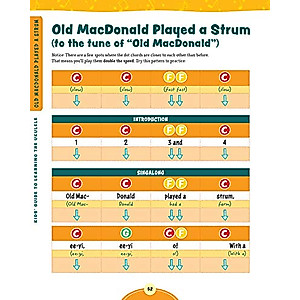 Kids' Guide to Learning the Ukulele: 24 Songs to Learn and Play (Happy Fox Books) Introduction to the Uke for Children, with Basic Instructions, Tuning, Chords, Games, Activities, Fun Facts, and More