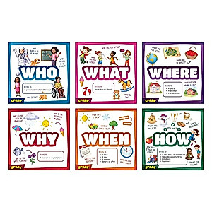 SPARK INNOVATIONS WH Questions Classroom Educational Posters Wall Learning Charts For Toddlers, Laminated Teaching Poster for Homeschool, Kindergarten, Nursery, Preschool, Playroom Childrens Wall Art