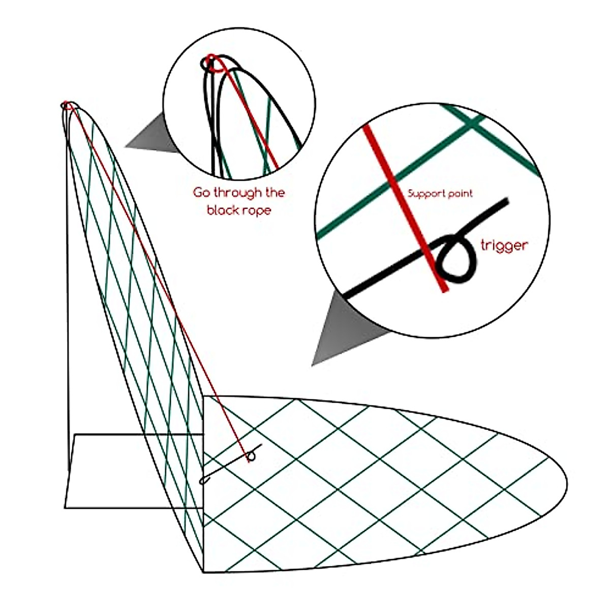 16" Pigeon Bird Trap,Humane Live Bird Traps for Small Birds Pigeons Sparrow Quail Hunting Cage Traps