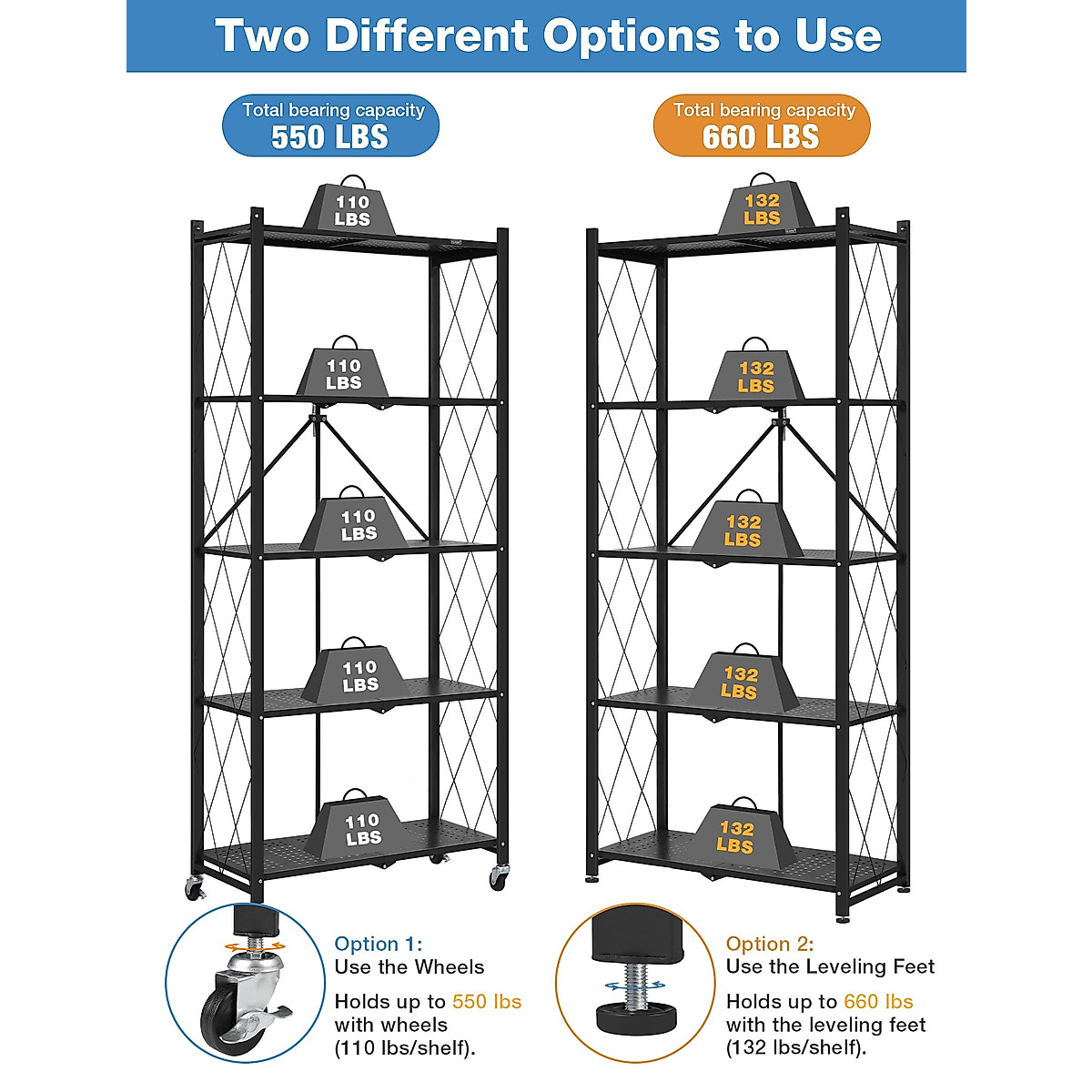 ALANNG 70.7" H Metal Storage Shelves, 5 Tier Folding Storage Shelves on Wheels, Heavy Duty Collapsible Shelving Unit, No Assembly Storage Rack for Kitchen, Basement, Pantry (Black,1 Pack)