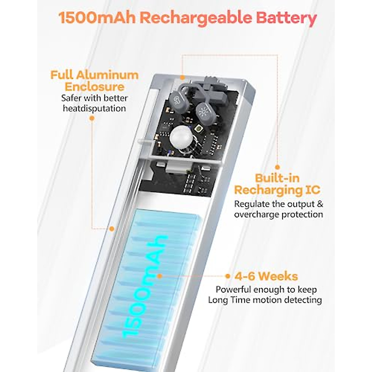 Under Cabinet Lights Rechargeable 40 LED Closet Lights, 3 Color Temperatures Dimmable Motion Sensor Lights Indoor, Wireless Magnetic Night Lighting for Kitchen, Wardrobe, Cupboard, Drawer, 2 Packs