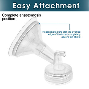 Begical Stride Silicone Flange Cushions 15mm Compatible with Spectra 24mm Breastpump Shields/Flanges Replace Flange Inserts Compatible with Spectra Pump Parts Reduce 24mm to 15mm Clear