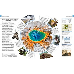 Wildlife of the World