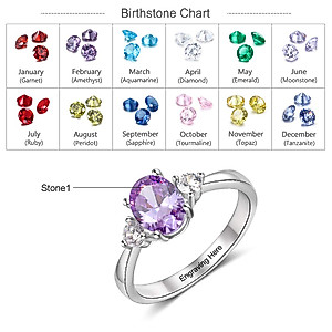 FenFang Personalized Mothers Ring with Heart Simulated Birthstone Rings for Women Custom BFF Heart Promise Ring for Women Mothers Day Gifts for Mom (Silver-stone, 8)