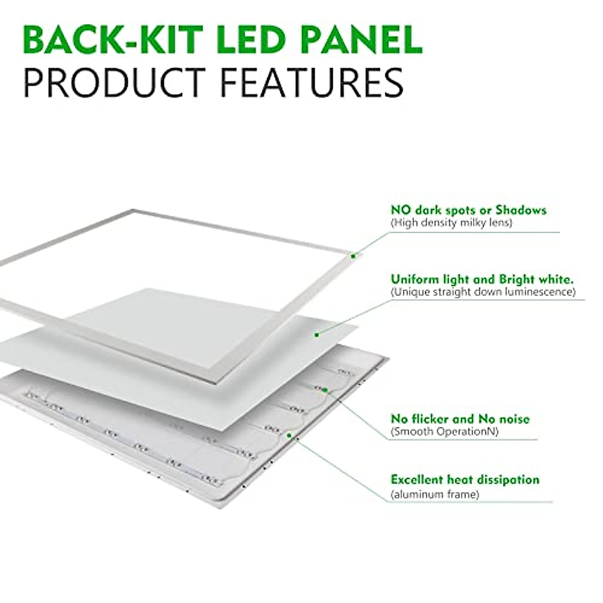 ETL Listed 2 Pack 1x4 Led Flat Panel Light,CRI90 3CCT 3000K/4000K/5000K Dimmable 0-10V, 8000LM, LED Light Drop Ceiling Fixture,Flat Panel Led Light,Ceiling Panels LED Troffer LED Lay for Office
