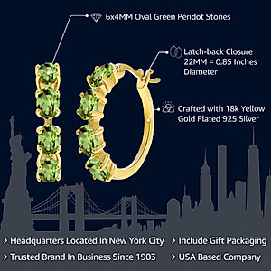 Gem Stone King 18K Yellow Gold Plated Silver Oval Gemstone Birthstone Hoop Earrings | Oval 6X4MM | 22MM | 0.85 Inch | Gold Hoop Earrings For Women