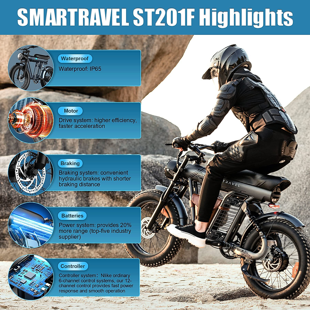 SMARTRAVEL Electric Bike with 1200W Brushless Motor,32MPH,23.2Ah Removable Battery,20" Fat Tire, Electric Dirt Bicycle for Adults Muti-use,with Front/Rear Turn Signals,Travel Bag,ST201F