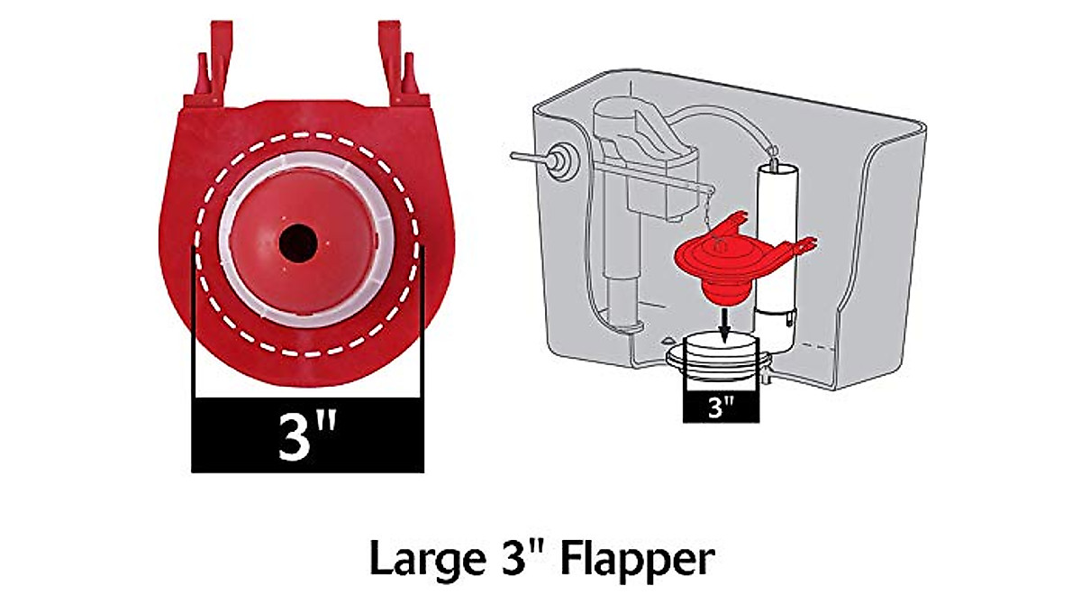 Stop Leaks: Korky Universal 3-Inch Toilet Flapper - Easy Install