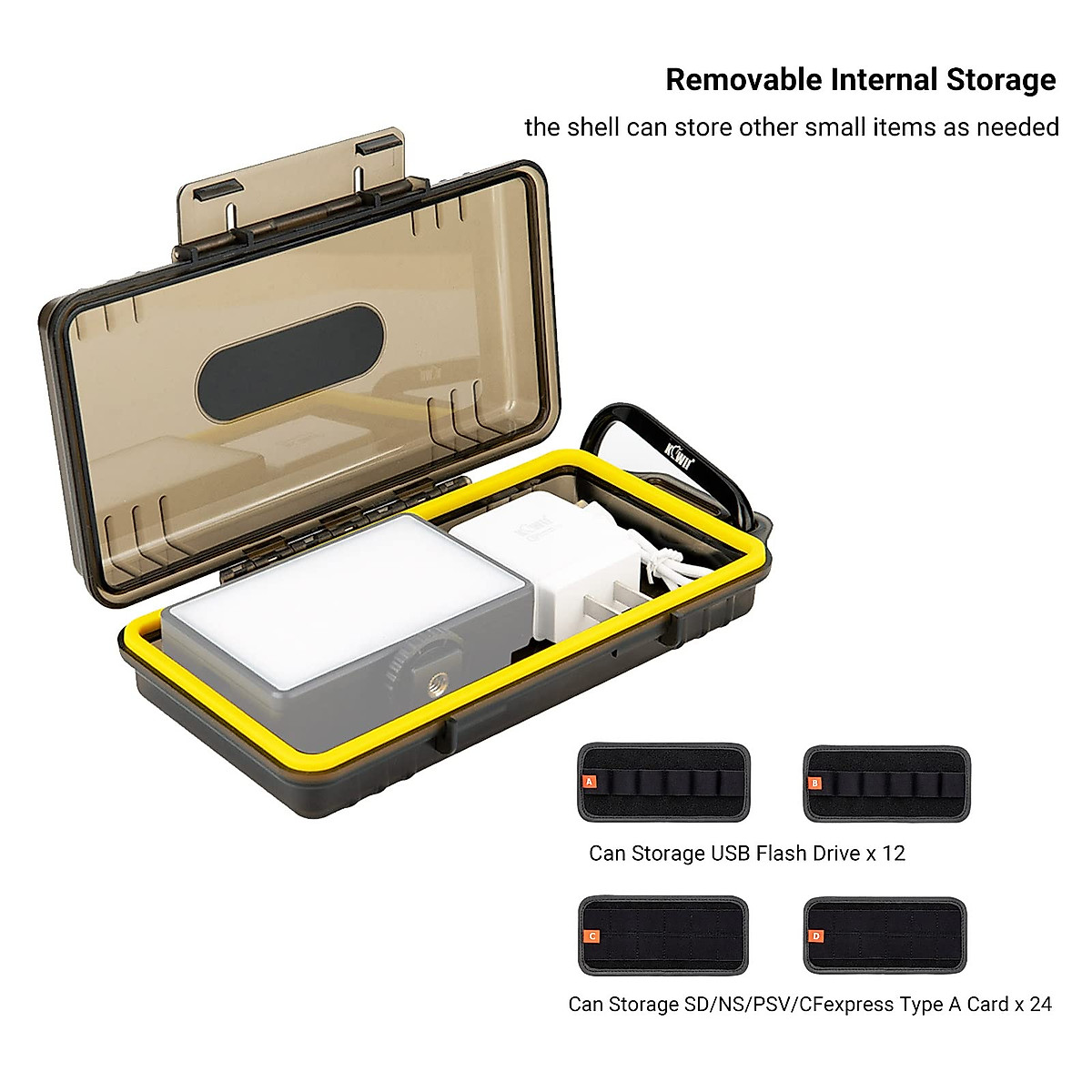 (12 USB+24 SD) USB Flash Drive Case with Labels,Thumb Drive Jump Drive Pen Drive Holder Organizer, Shockproof Water-Resistant,SD Card/NS/PSV/CFexpress Type A Card Case