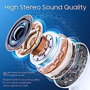 Wireless Earbuds Bluetooth Headphones 36H Play Time 5.0 Bluetooth with Wireless Charging Case, IPX6 Waterproof Sweat-Proof Earphones True Wireless Earbuds, in-Ear Earbuds for Working Sports Meeting