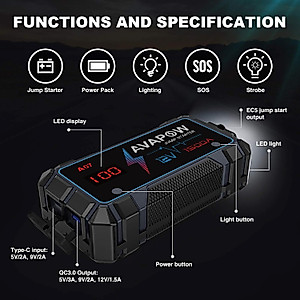 AVAPOW Car Jump Starter Battery Jumper Starter Portable Jump Boxes Car Battery Jump Starter Battery Pack with Jumper Cable 1500A for Vehicles (12V 7L Gas/5.5L Diesel Engine), LED Light/USB QC3.0