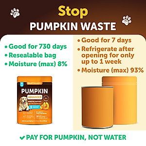 Pumpkin for Dogs - Pumpkin Powder for Dogs Digestive Support - Natural Fiber for Dogs - Healthy Stool - Mix with Water to Create Delicious Pumpkin Puree - Canned Pumpkin Alternative - 16 OZ
