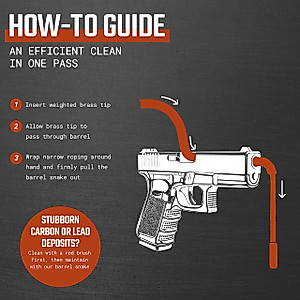 Ultimate Rifle Build Gun Snake - Reusable and Compact Gun Cleaning Rope (.223.22, 5.56mm)