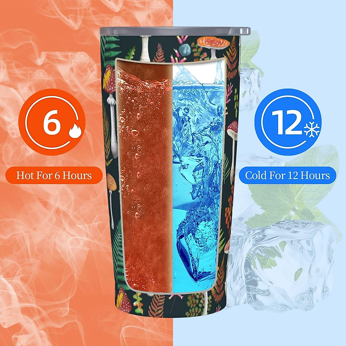 CHASOEA Mushroom Tumbler 20oz Botanical Stainless Steel Insulated Tumblers with Lid and Straw Leaves Travel Coffee Mug Tea Wine Cups Water Bottle Sport Gifts for Women Mushrooms Lover